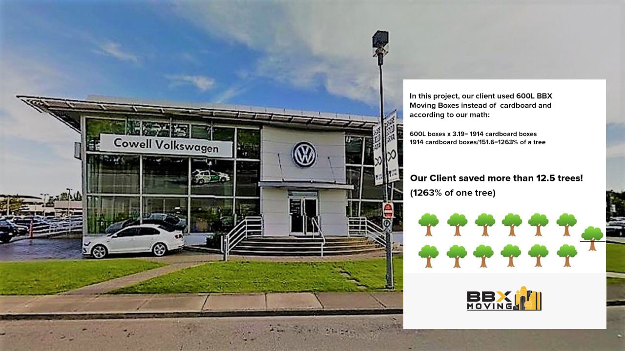 Multi-Brand Car Dealership Relocation in Richmond