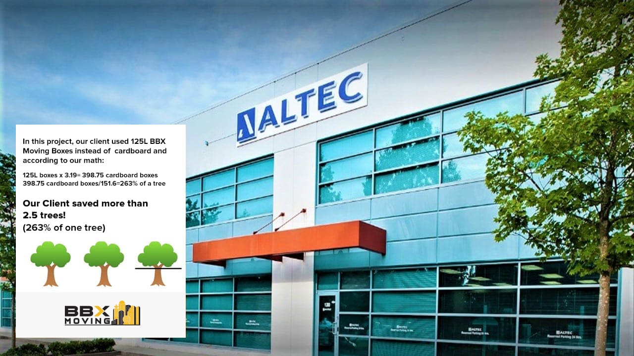 Coquitlam Machinery Moving Services - BBX Moving